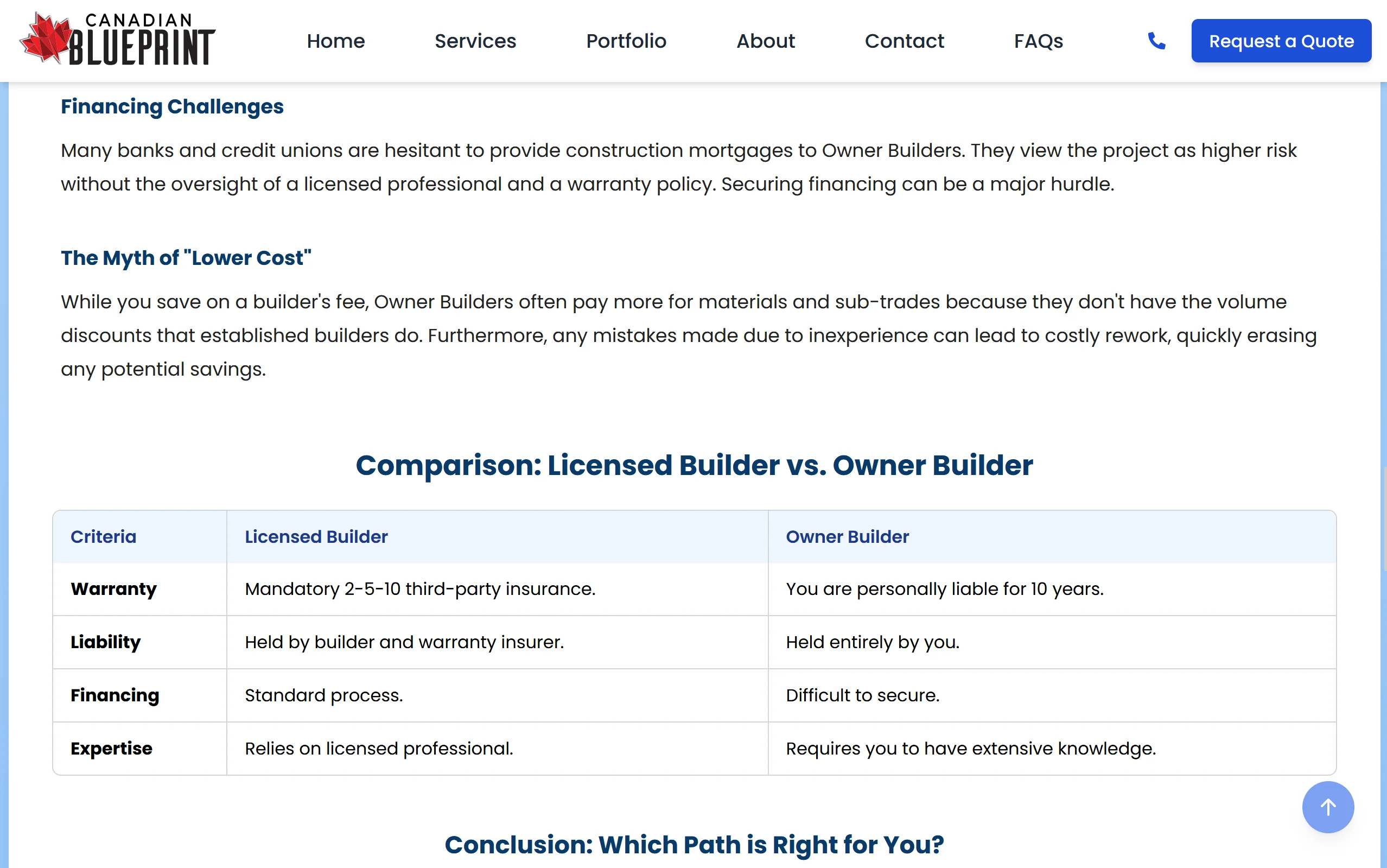 Owner Builder vs Licensed Builder BC | Canadian Blueprint
